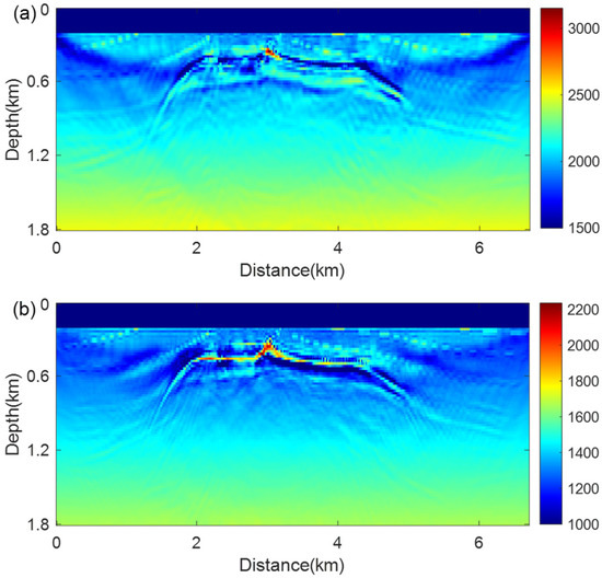 Strong-Scattering Multiparameter Reconstruction Based on Elastic Direct Envelope Inversion and ...