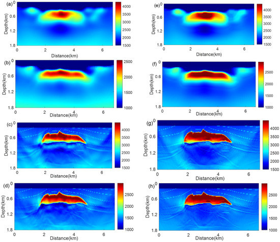 Strong-Scattering Multiparameter Reconstruction Based on Elastic Direct Envelope Inversion and ...