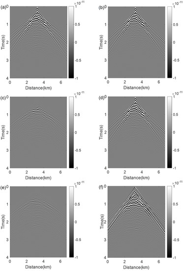 Strong-Scattering Multiparameter Reconstruction Based on Elastic Direct Envelope Inversion and ...