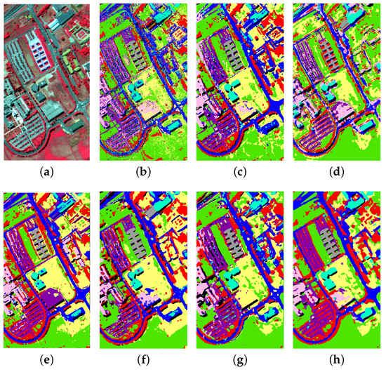 Active Learning-Driven Siamese Network for Hyperspectral Image Classification
