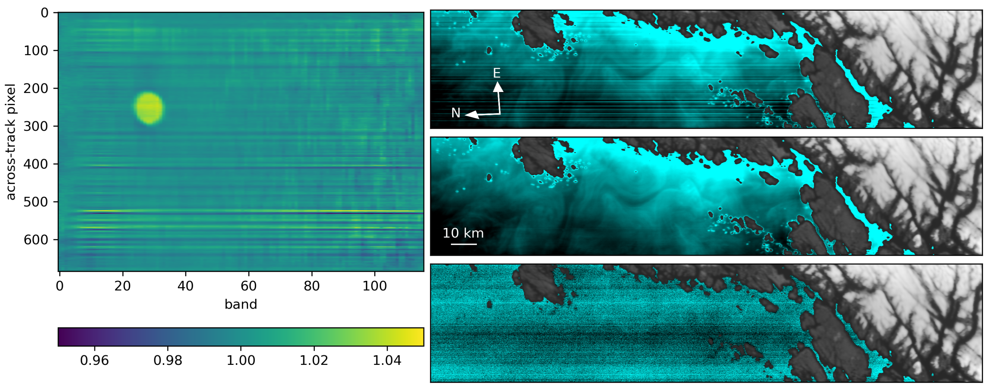 Remote Sensing | Free Full-Text | HYPSO-1 CubeSat: First Images and In-Orbit Characterization
