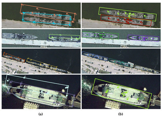 G-Rep: Gaussian Representation for Arbitrary-Oriented Object Detection