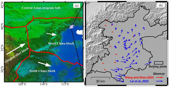 GNSS Horizontal Motion Field in the Beijing Plain in View of The ...