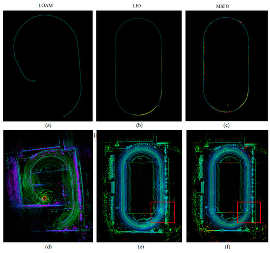 Remote Sensing | Free Full-Text | A GNSS/LiDAR/IMU Pose Estimation ...