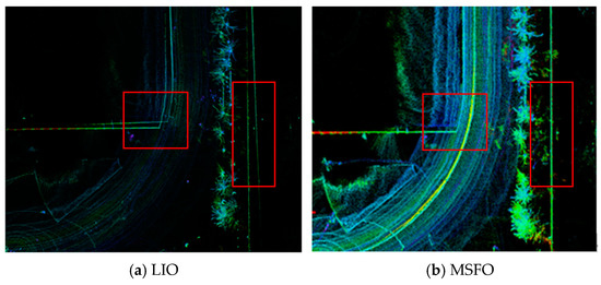 Remote Sensing | Free Full-Text | A GNSS/LiDAR/IMU Pose Estimation ...