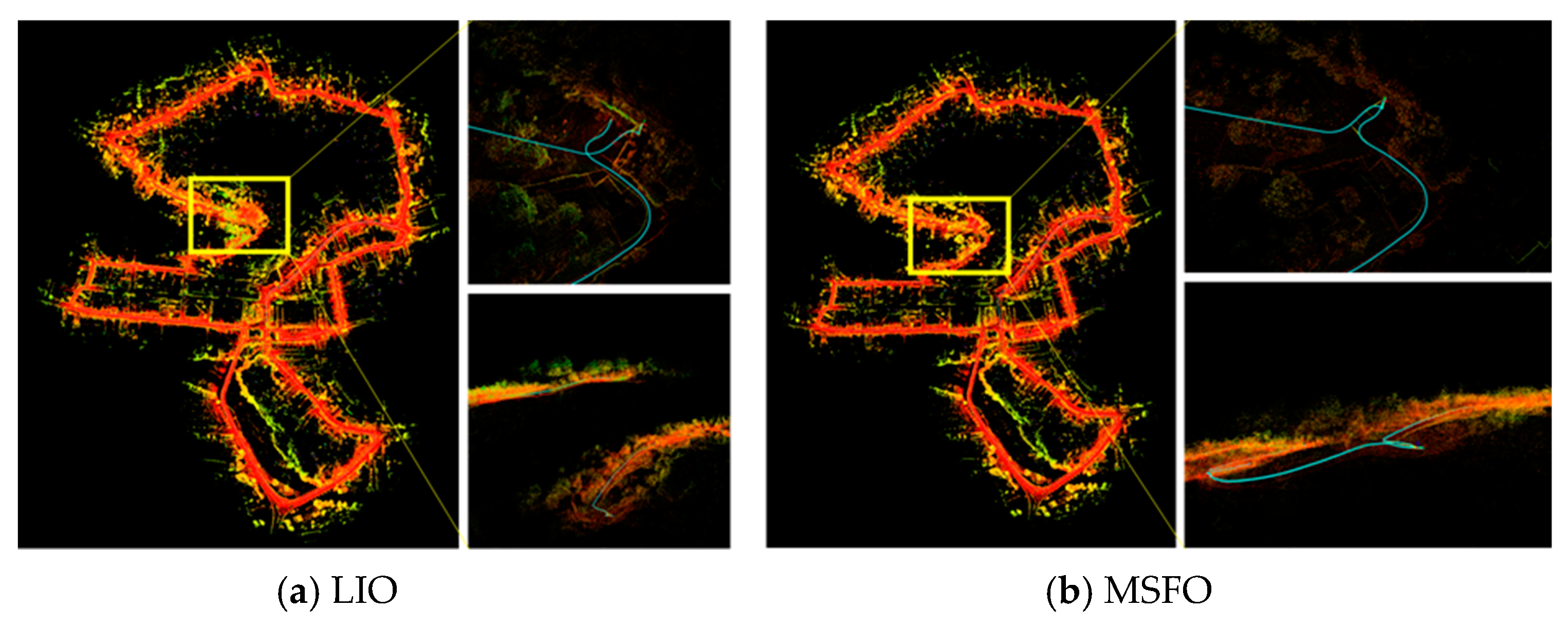 Remote Sensing | Free Full-Text | A GNSS/LiDAR/IMU Pose Estimation System Based on Collaborative ...