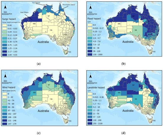 Multi-Hazard Tropical Cyclone Risk Assessment for Australia