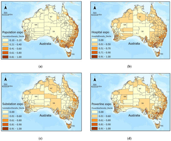 Multi-Hazard Tropical Cyclone Risk Assessment for Australia