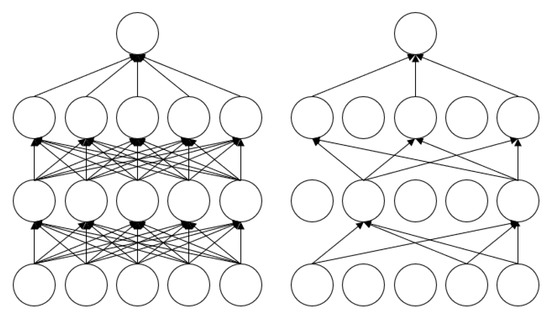 A Review of Data Augmentation Methods of Remote Sensing Image Target ...