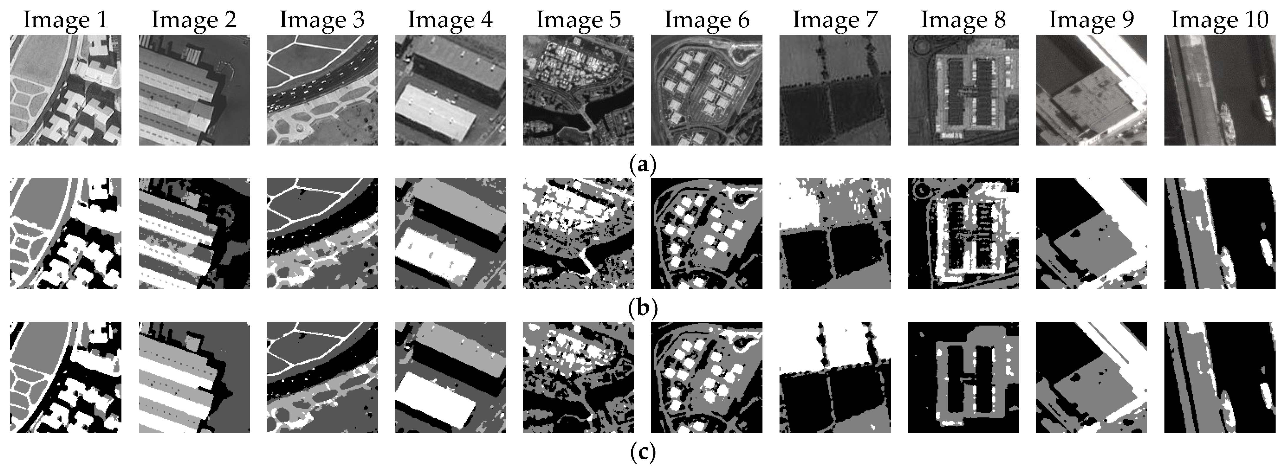 Remote Sensing Free Full Text Remote Sensing Image Segmentation Based On Hierarchical