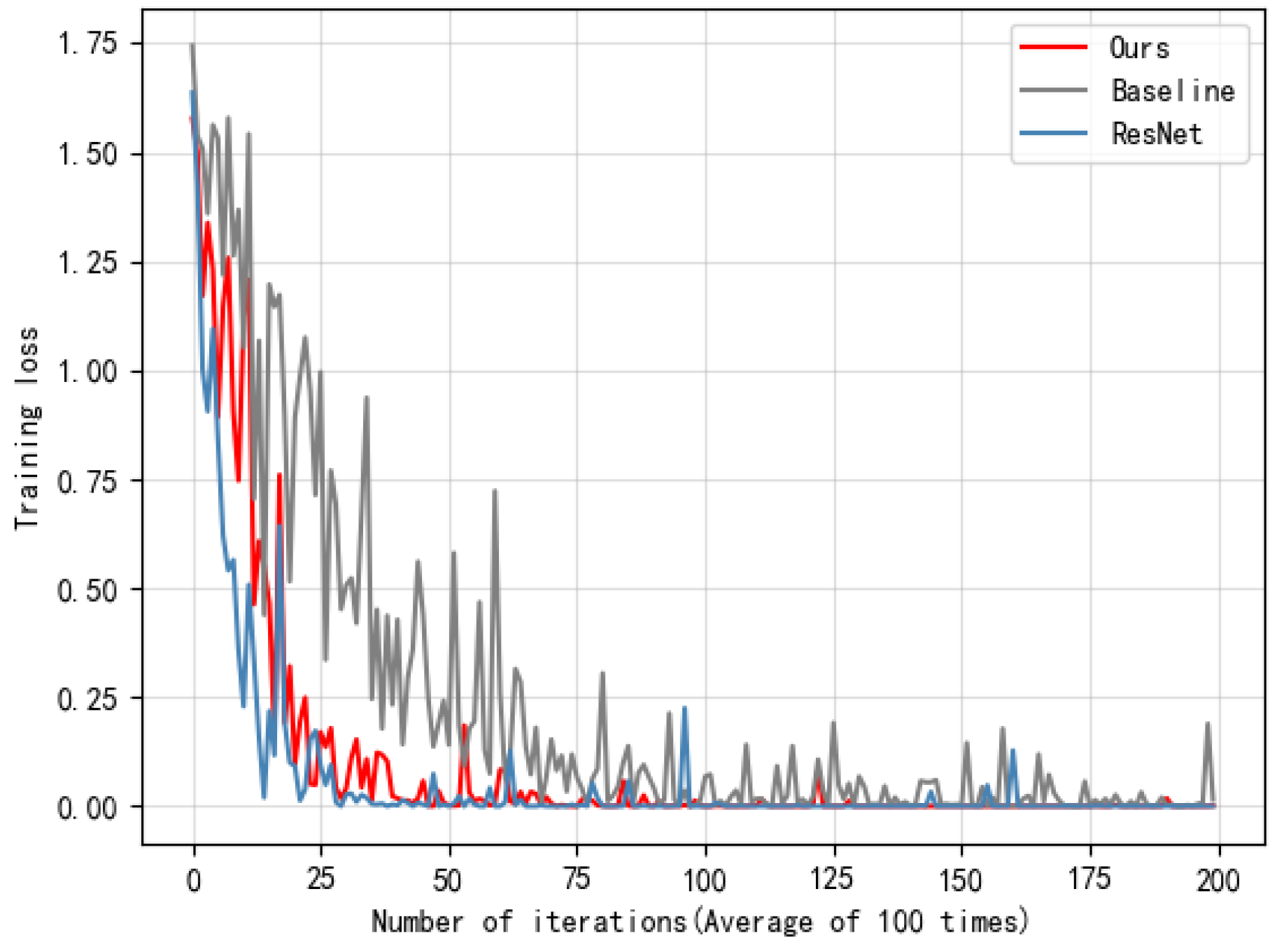 Remote Sensing | Free Full-Text | Few-Shot Remote Sensing Image Scene Classification Based on ...