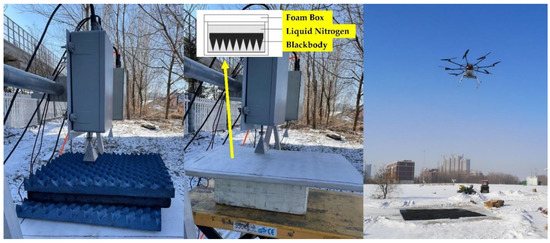 Remote Sensing | Free Full-Text | High-Resolution Imaging of Radiation ...