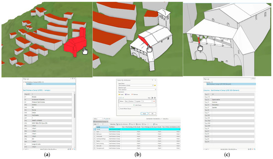 Remote Sensing | Free Full-Text | Integrated HBIM-GIS Models for Multi ...