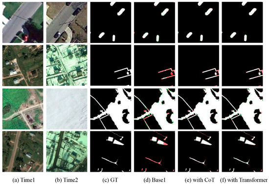Remote Sensing Image Change Detection Based on Deep Multi-Scale Multi-Attention Siamese ...