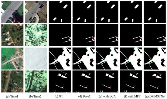 Remote Sensing | Free Full-Text | Remote Sensing Image Change Detection Based on Deep Multi ...