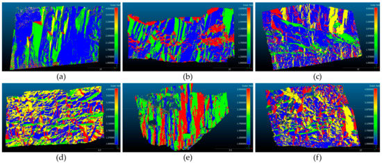 Stability Analysis of Rocky Slopes on the Cuenca–Girón–Pasaje Road, Combining Limit Equilibrium ...