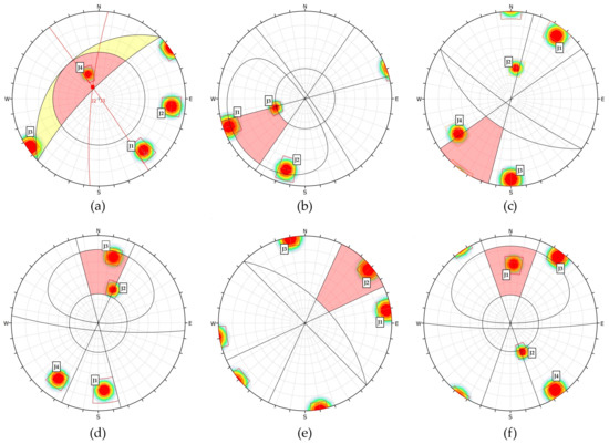 Stability Analysis of Rocky Slopes on the Cuenca–Girón–Pasaje Road, Combining Limit Equilibrium ...