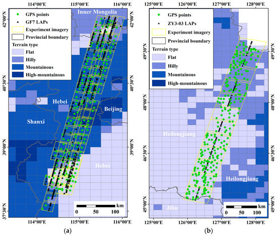 Integrating Stereo Images and Laser Altimetry Points Derived from the ...