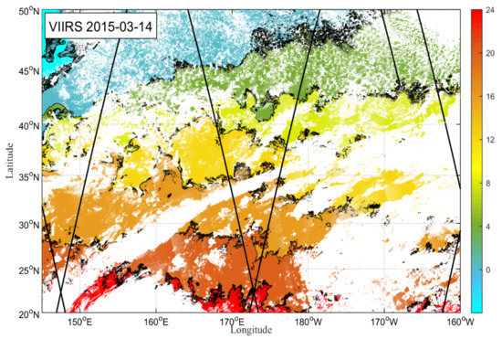 Statistical Characteristics of the Multiscale SST Fractal Structure ...