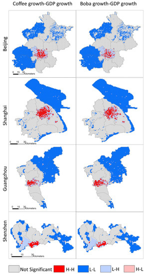 Boba Shop, Coffee Shop, and Urban Vitality and Development—A Spatial ...