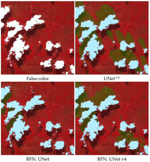 Towards Edge-Precise Cloud and Shadow Detection on the GaoFen-1 Dataset ...