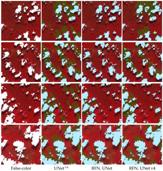 Towards Edge-Precise Cloud and Shadow Detection on the GaoFen-1 Dataset ...