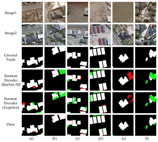 Remote Sensing | Free Full-Text | A Lightweight Siamese Neural Network for Building Change ...