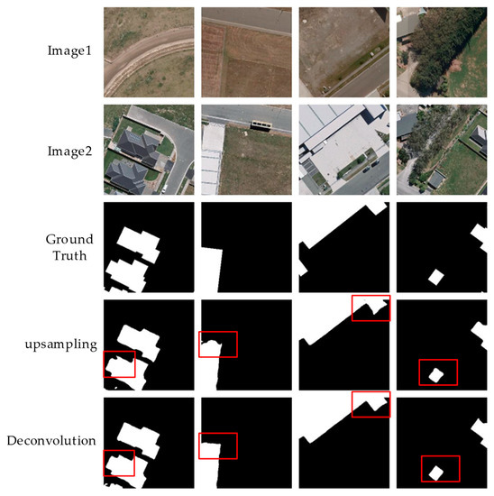 A Lightweight Siamese Neural Network for Building Change Detection Using Remote Sensing Images