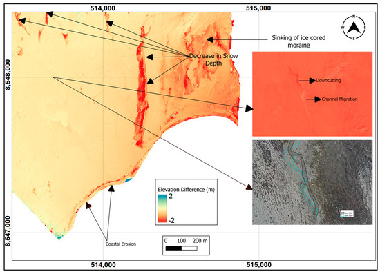 Remote Sensing | Free Full-Text | Applying UAV-Based Remote Sensing Observation Products in High ...