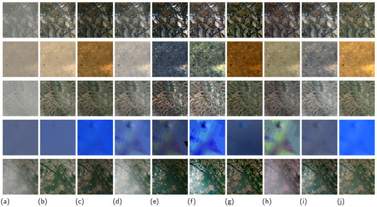 Single Remote Sensing Image Dehazing Using Robust Light-Dark Prior