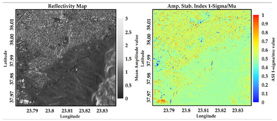 Monitoring Building Activity by Persistent Scatterer Interferometry