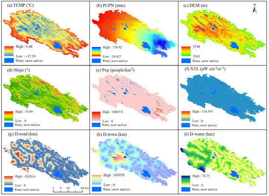 Remote Sensing-Based Approach for the Assessing of Ecological ...