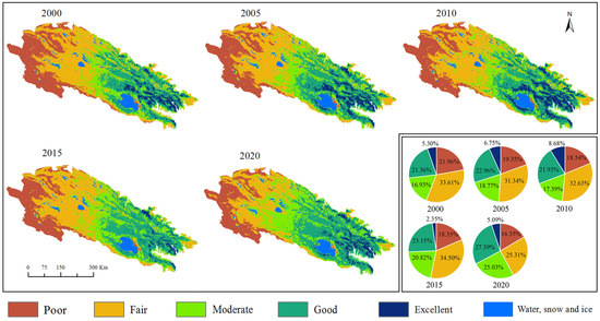 Remote Sensing-Based Approach for the Assessing of Ecological ...
