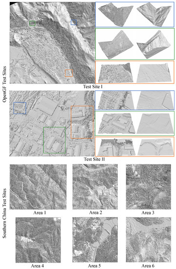 Remote Sensing | Free Full-Text | Deep Ground Filtering of Large-Scale ALS Point Clouds via ...