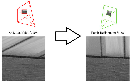 Tie Point Matching between Terrestrial and Aerial Images Based on Patch Variational Refinement