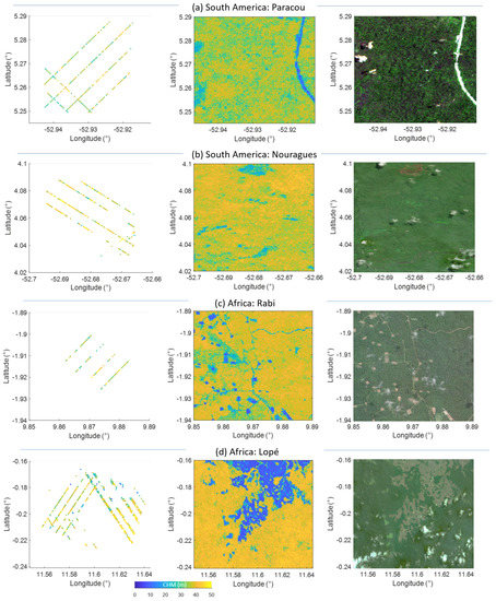 Tropical Forest Top Height by GEDI: From Sparse Coverage to Continuous Data