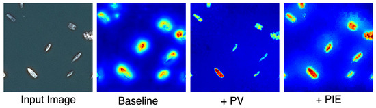 Weakly Supervised Semantic Segmentation in Aerial Imagery via Cross-Image Semantic Mining