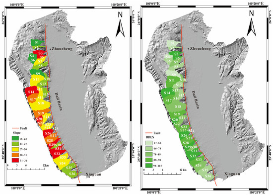 Responses of Stream Geomorphic Indices to Piedmont Fault Activity in ...