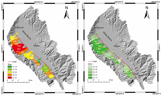 Responses of Stream Geomorphic Indices to Piedmont Fault Activity in ...