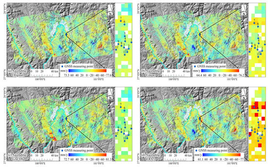 Evaluation of InSAR Tropospheric Delay Correction Methods in a Low-Latitude Alpine Canyon Region