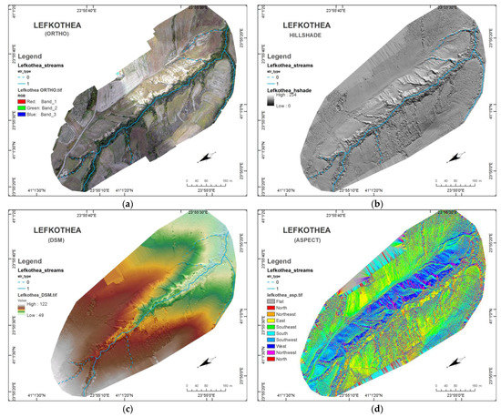 Remote Sensing | Free Full-Text | Identification of Streamside ...