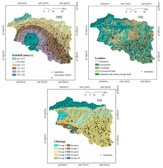 Remote Sensing | Free Full-Text | GIS-Based Landslide Susceptibility Modeling: A Comparison ...