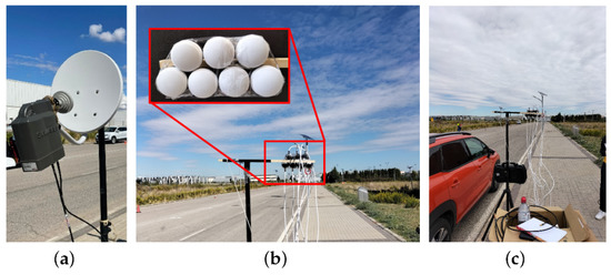 Motion Compensation for Long Integration Times and DoA Processing in ...