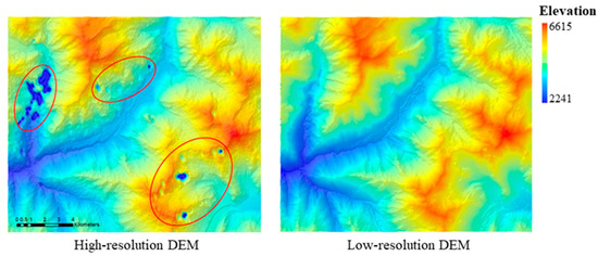An Enhanced Residual Feature Fusion Network Integrated with a Terrain Weight Module for Digital ...