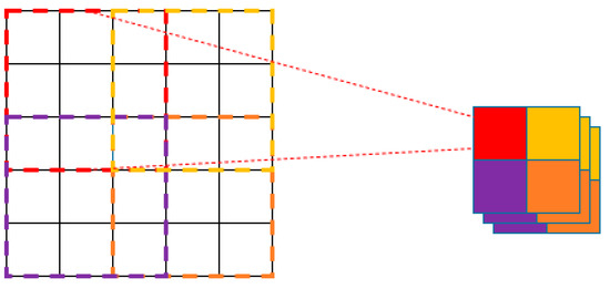 Fault Detection via 2.5D Transformer U-Net with Seismic Data Pre-Processing