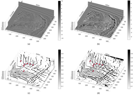 Fault Detection via 2.5D Transformer U-Net with Seismic Data Pre-Processing