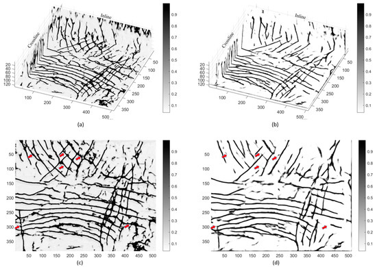 Fault Detection via 2.5D Transformer U-Net with Seismic Data Pre-Processing