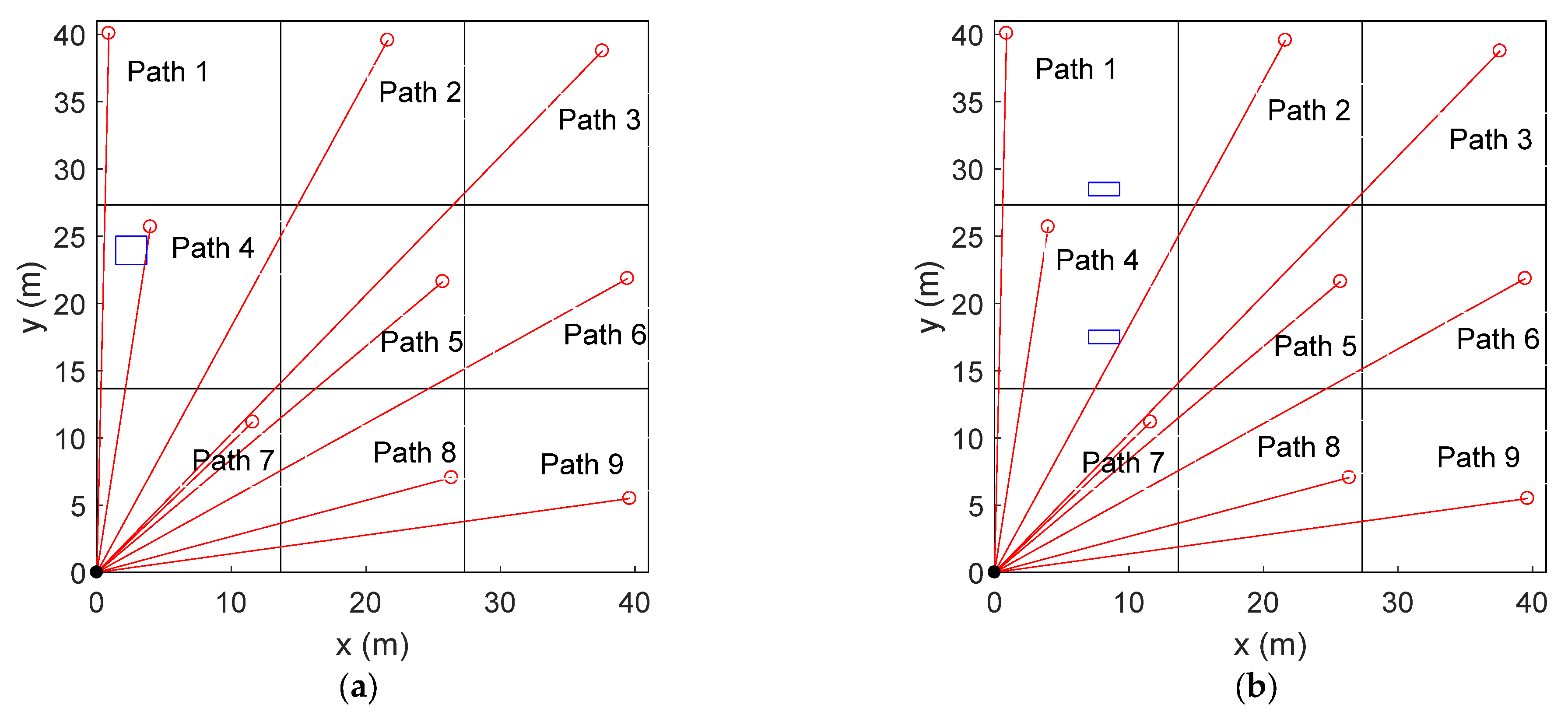 Remote Sensing | Free Full-Text | Quantifying Emissions from Fugitive ...