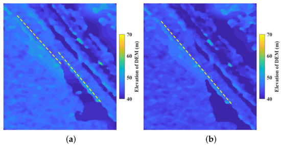 Remote Sensing | Free Full-Text | A Three-Dimensional Block Adjustment Method for Spaceborne ...