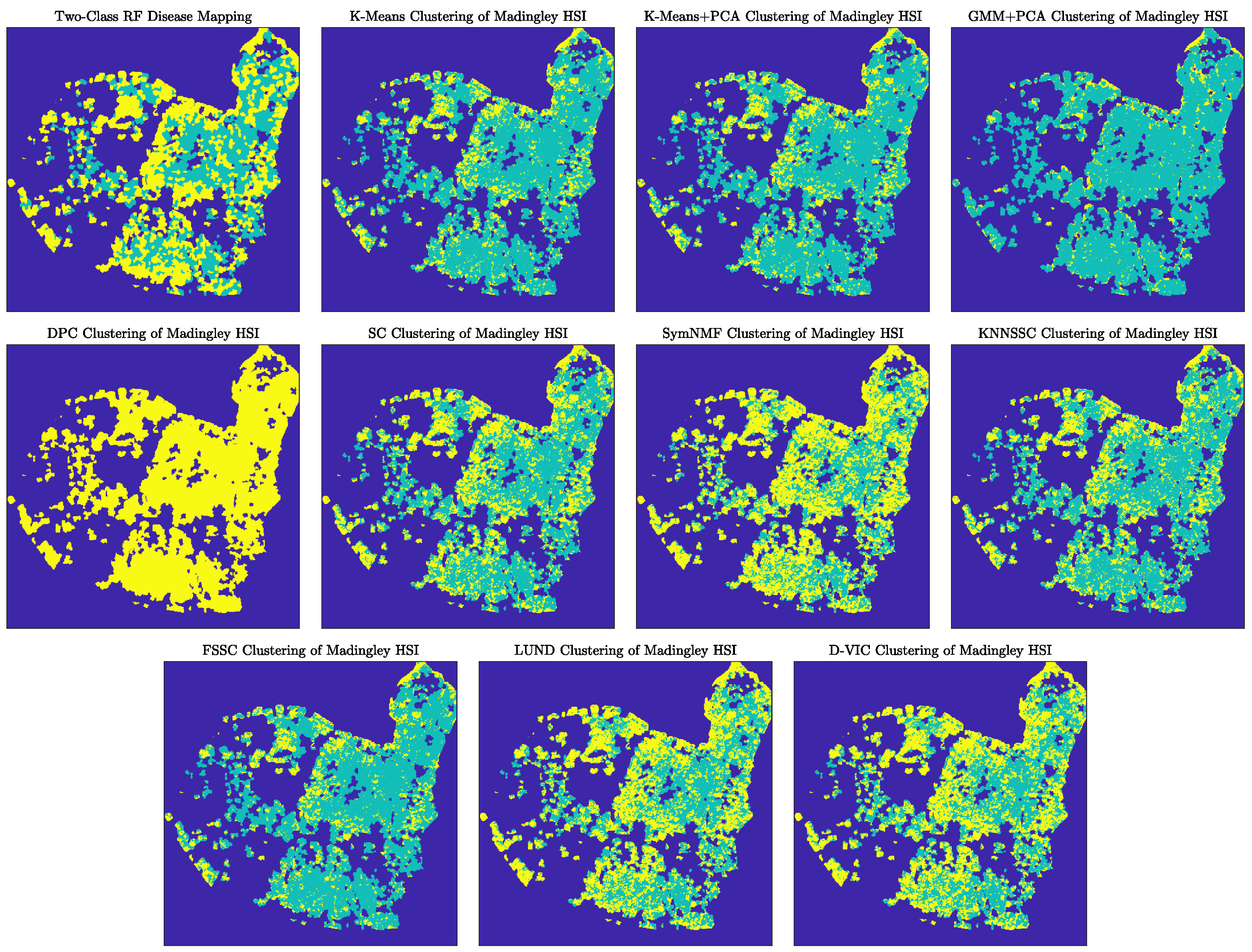Unsupervised Diffusion and Volume Maximization-Based Clustering of Hyperspectral Images